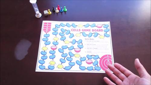 Cells Task Cards & Game Board | Printable PDFs, Google Slides, Distance ...