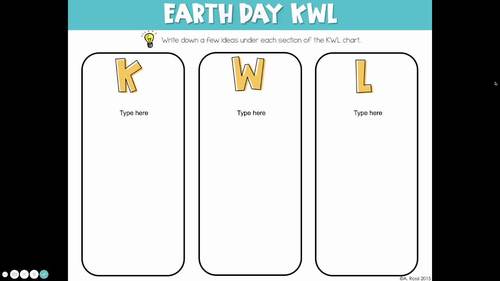 Earth Day Digital Activities | Google Slides™ | Google Classroom™