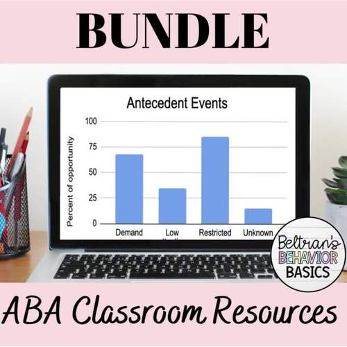 Bundle ABA Special Ed Classroom Resources - Digital & Printable Data Sheets