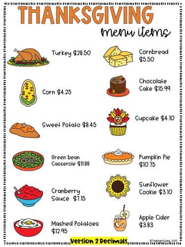 Thanksgiving Math Project: Menu Math, Create a Meal on a Budget ...
