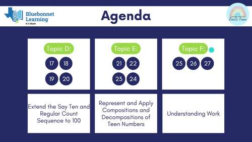 Bluebonnet Math Kindergarten Module 5 by Made and Designed by Brielle Evans