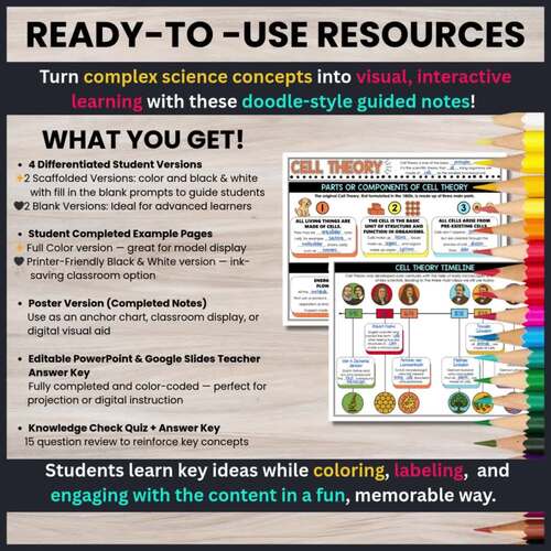 Cell Theory Doodle Biology Guided Notes Worksheet | PowerPoint | Quiz