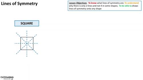 Lines of Symmetry (Drawing or Reflective Symmetry) Lesson | TPT
