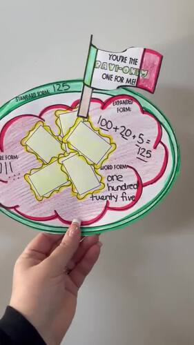 Pizza Math Place Value Craft Bundle by The Teaching Diva Corner | TPT
