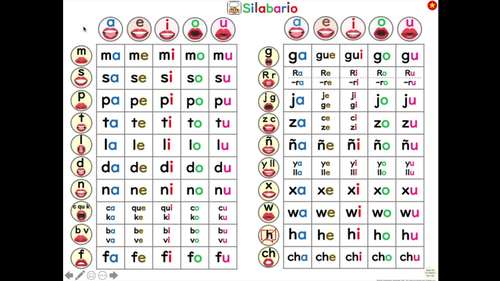SILABARIO INTERACTIVO DIGITAL AUDIO LEER ESCRIBIR SILABAS SYLLABLES SPANISH