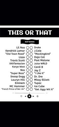 Music Genre RAP UNIT Workbook - Printable worksheet handout, Music ...