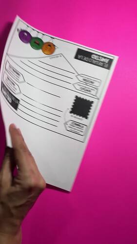 La Amistad: amabilidad, respeto, empatía, confianza, resolución de ...