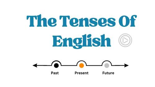 English Tenses. Grammar. Instructional. Language. ESL. EFL. ELA. PPTx ...