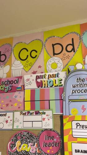 Cool School Classroom Decor // BIRTHDAY DISPLAY - EDITABLE | TPT