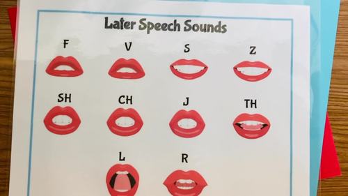 Articulation Mouth Cards Speech Therapy Warm ups Speech Sound Visual ...