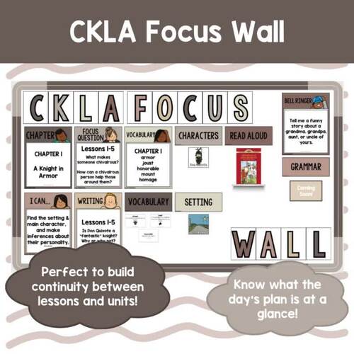 CKLA Grade 5 Unit 4 Don Quixote Focus Wall: I Can Statements, Bell ...