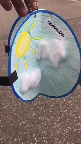 Water Cycle Experiment & 3-D Model by TheLiteracyLens | TPT
