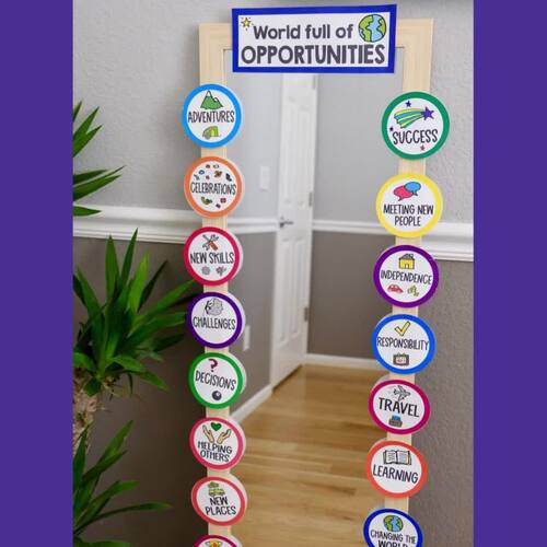 Student Affirmation Station - End of year - Graduation or Continuation ...