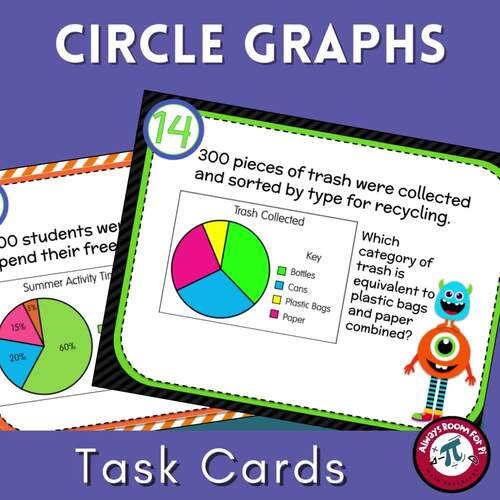 Circle Graphs Task Cards 6th Advanced Math 7th Grade TEKS 6AM.14D 7.6G ...