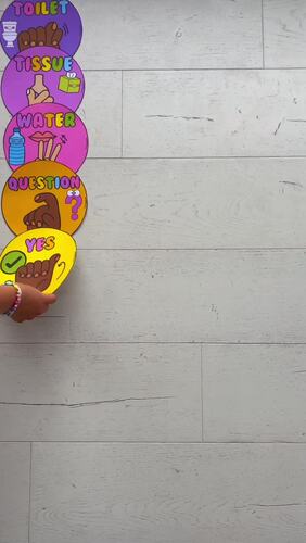 AUSLAN & ASL - SIGN LANGUAGE HAND SIGNALS - CLASSROOM MANAGEMENT *Editable*