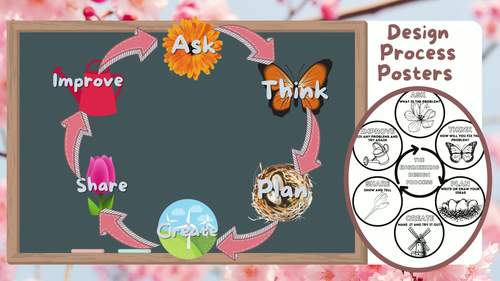 Hands On Engineering: Spring Themed Making & Design Challenge | TPT