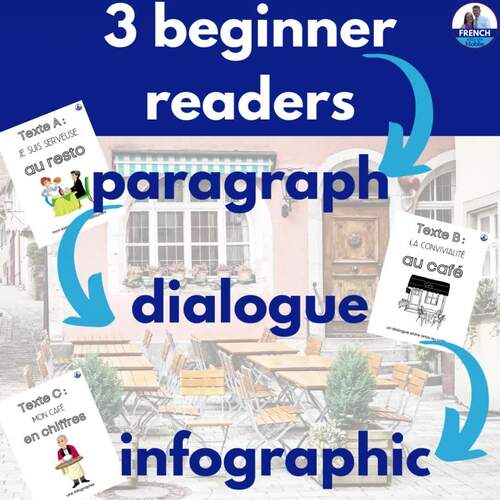 French Cafe & Restaurant 3 Reading Passages & Questions au café au ...