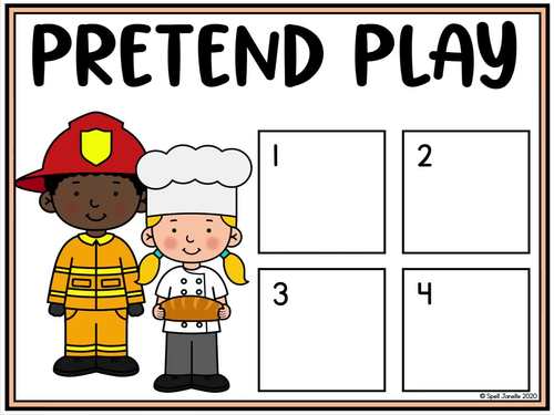 Editable Classroom Center and Workstations Signs Back to School | TPT