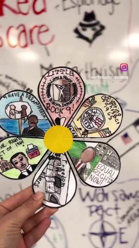 Far-Out Moments in Mid-Century America: Exploring Pop Culture, Slang ...