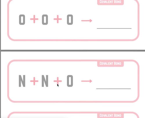 Covalent Bond Flashcards | Printable Chemistry Cards for Elements ...