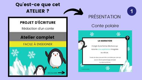 Écrire un Conte Récit 5 Temps Polaire Projet Écriture Hiver Clé en Main