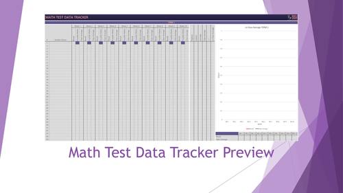 Math Test Data Tracker by Ducky's Teaching Resources | TPT