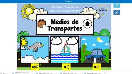 Medios de trasnportes -Modes of transportation by Spanish Classes with ...