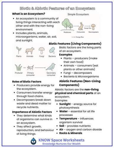 Biotic vs Abiotic Ecosystem Features | Middle School Science Worksheet
