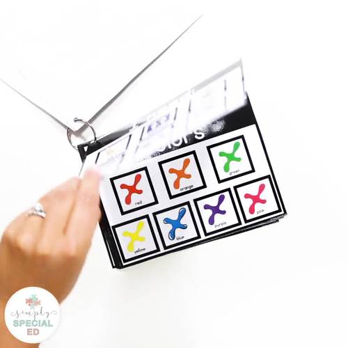 Communication on the Go Bundle | Low tech AAC | Speech Therapy ...