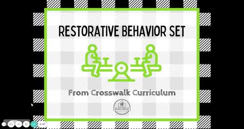 Classroom Management Bundle | Behavior Reflection Sheets | Posters ...