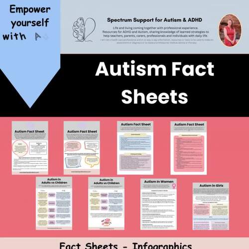 Autism Little Learner Signs Speech Therapy Room Decor School Psychologist