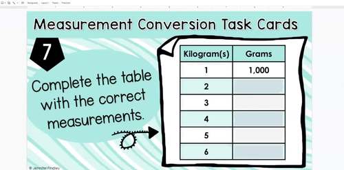 4th Grade Math Centers - Measurement and Data Activities w/ Digital ...