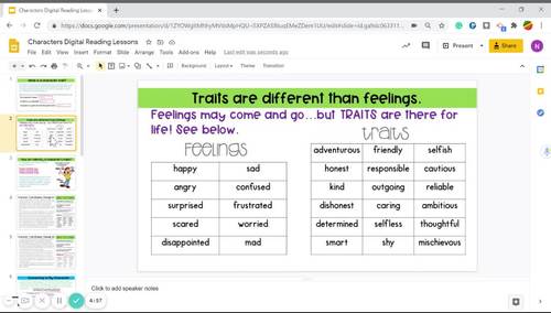 Digital Characters and Traits Interactive Slides Small Group Lessons ...