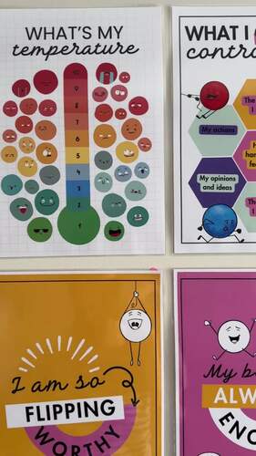 Calm Corner MEGA Bundle: Emotional Regulation, Check-in, Posters ...