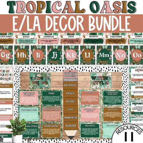 Tropical English Language Arts Posters / Writing Posters / English ...