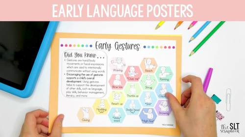 Early Intervention Posters and Handouts for Speech Therapy - Speech ...