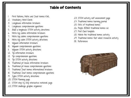 Traditional First Nations Homes: First Nations, Metis, and Inuit Homes