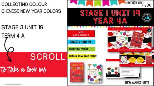 NSW DET Stage 1 English Unit 19 COLLECTING COLOUR Component B TERM 4A