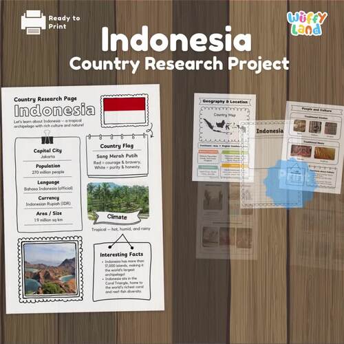 INDONESIA Country Study BUNDLE | Research Project, Flashcards & Coloring