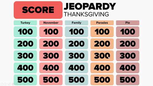 Thanksgiving JEOPARDY Trivia Game by Cindy Makes Learning Fun | TPT