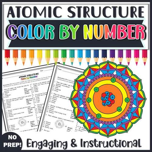Atomic Structure Color by Number | Biology- chemistry Review Worksheet Activity
