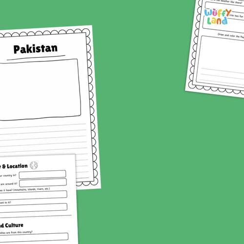 Pakistan Country Research Project | Geography, Culture, Landmarks ...