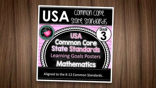 Grade 3 - USA Maths Common Core Standards - Editable Learning Goals Posters