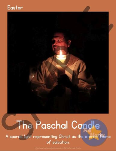 Easter Real Photo Posters, Christian Holiday Decor He is Risen Easter ...