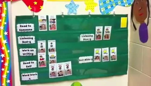 Editable Station Rotation Cards to Give Students a Choice, While ...