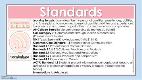 French Future Plan Job Career Interview Presentational Speaking ...