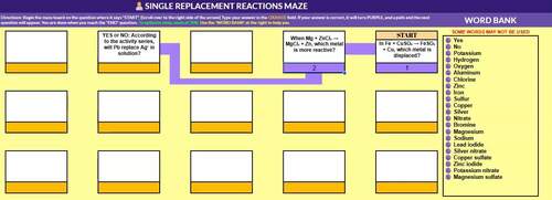 Single Replacement Reactions Maze | Chemical Reactions Activity | TPT