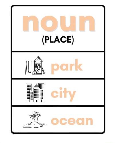 Nouns Flash Cards, Parts of Speech Charts, Noun Posters, Grammar Practice