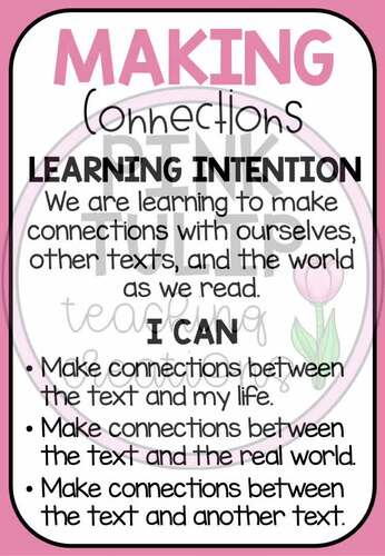 Making Connections (Connecting) Reading Posters - Classroom Decor