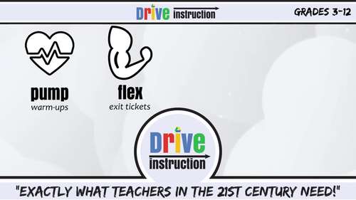 Coordinate Geometry & Distance Formula Notes - EDITABLE Slides ...